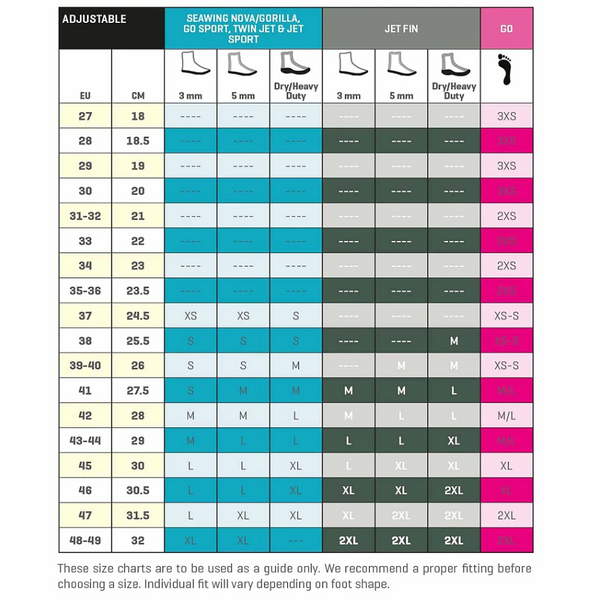 ScubaPro Jet Fin w/ Spring Heel Strap (XL) - RED – Ocean Sports