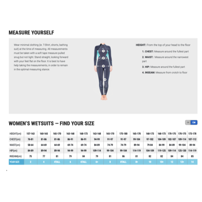 Bare Women's Nixie Ultra 3/2MM Full Wetsuit – Ocean Sports